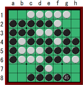 GOROで対局（2025年5月29日） | othlog